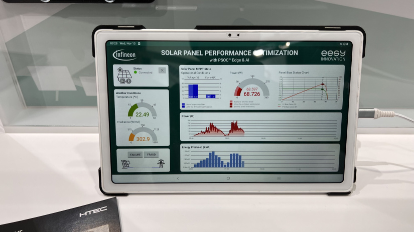 Optimizing Solar Power with Infineon’s PSoC™ Edge AI MCUs